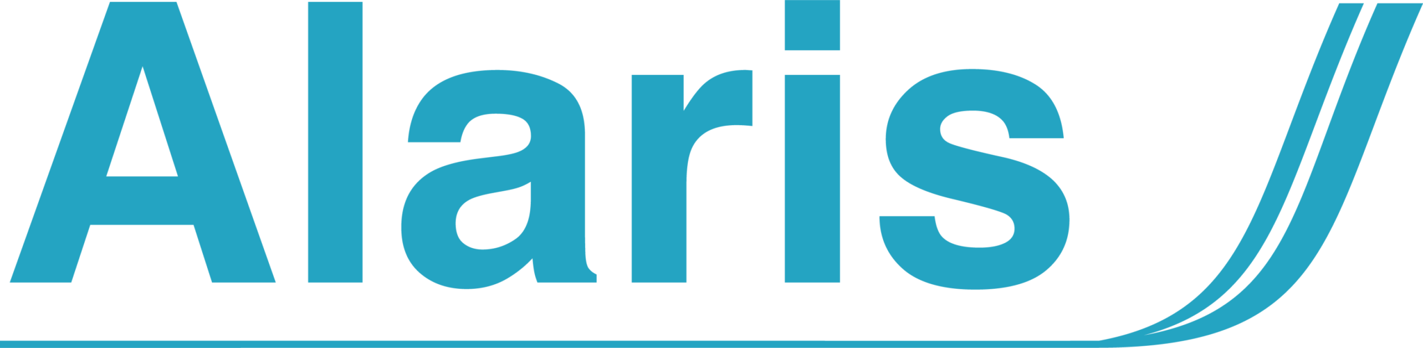 Virtual teams – Alaris